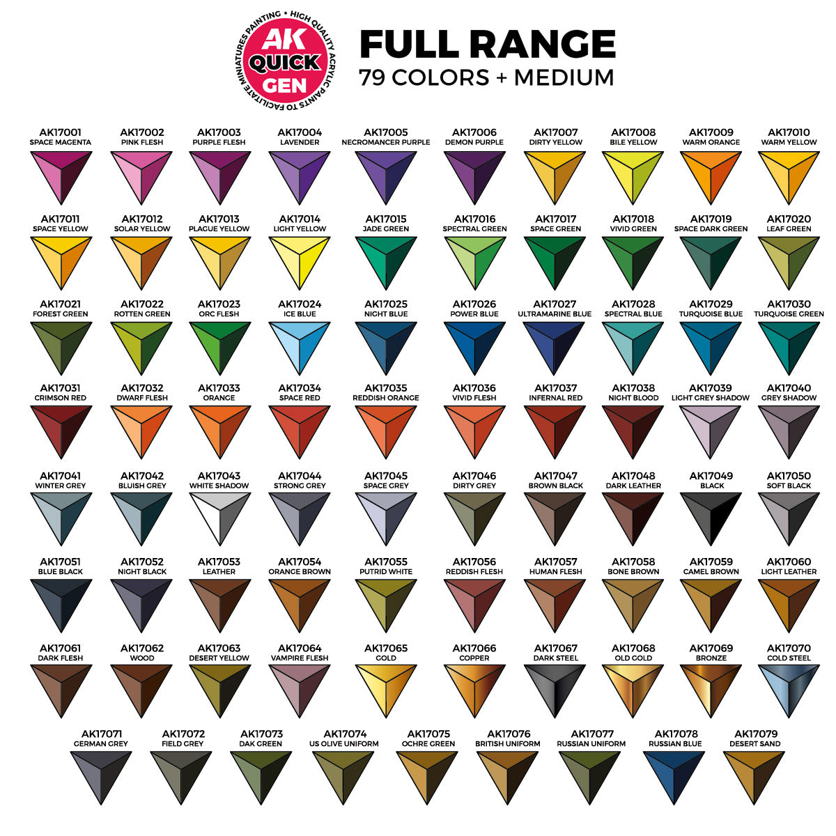 AK Interactive Quick Gen: EZ-Buy Bundle (all 79 Quick Gen paints + 18m ...